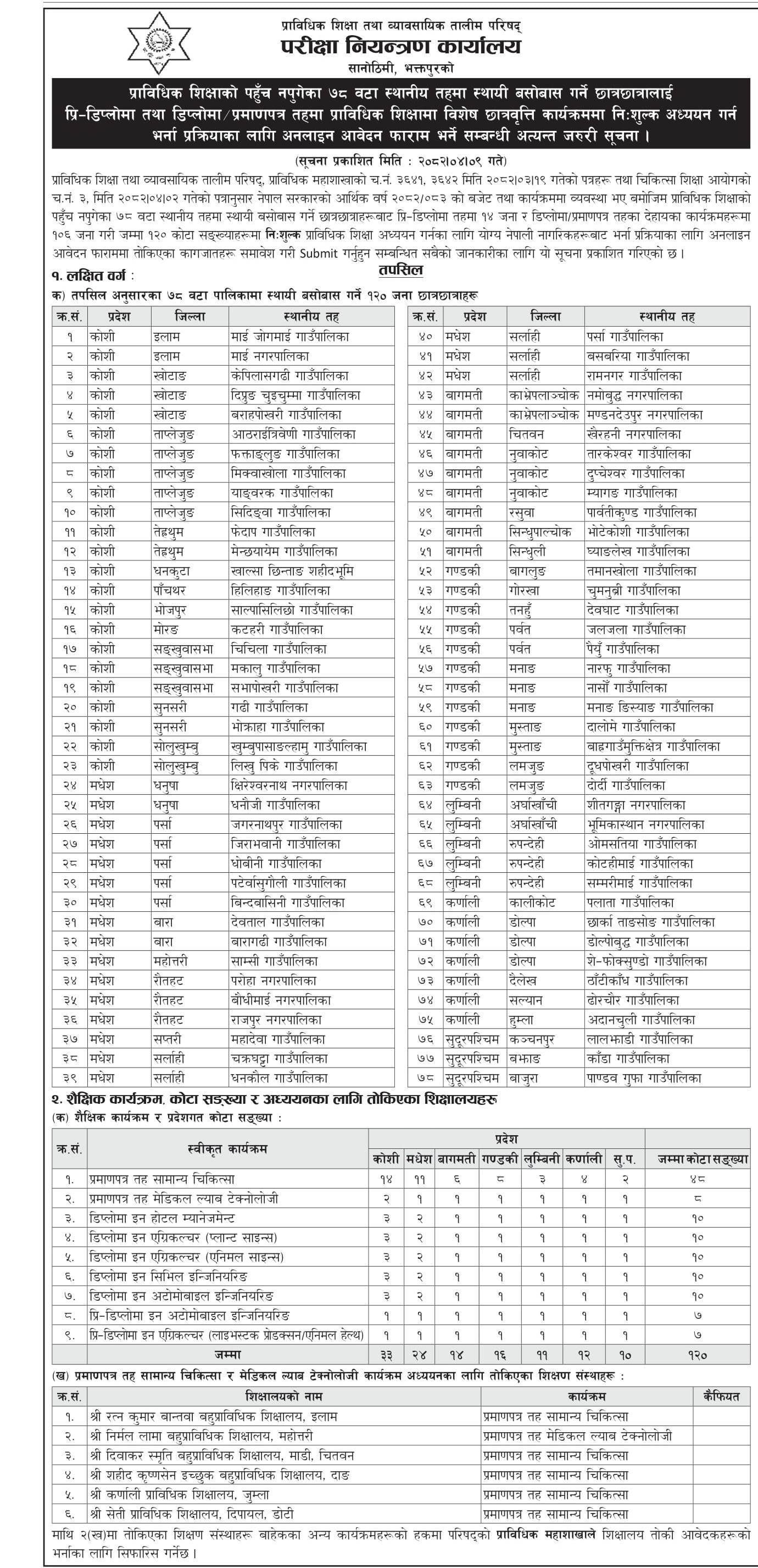 Pre Diploma and Diploma Scholarships for Students Lacking Access to Technical Education (2082 ...